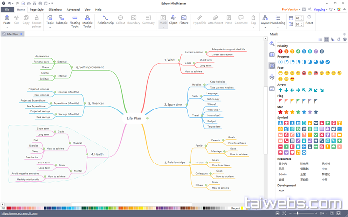 Edraw Mind Map 9 4 1 Crear El Mapa - Riset